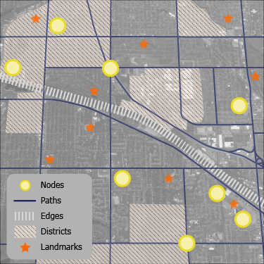 Site Analysis - NEXT.cc