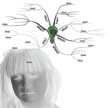 Backgrounds 1465115508 mind mapping a5 %2872%29